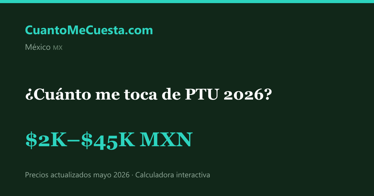 Calculadora PTU Utilidades México 2026 — ¿Cuánto me toca?